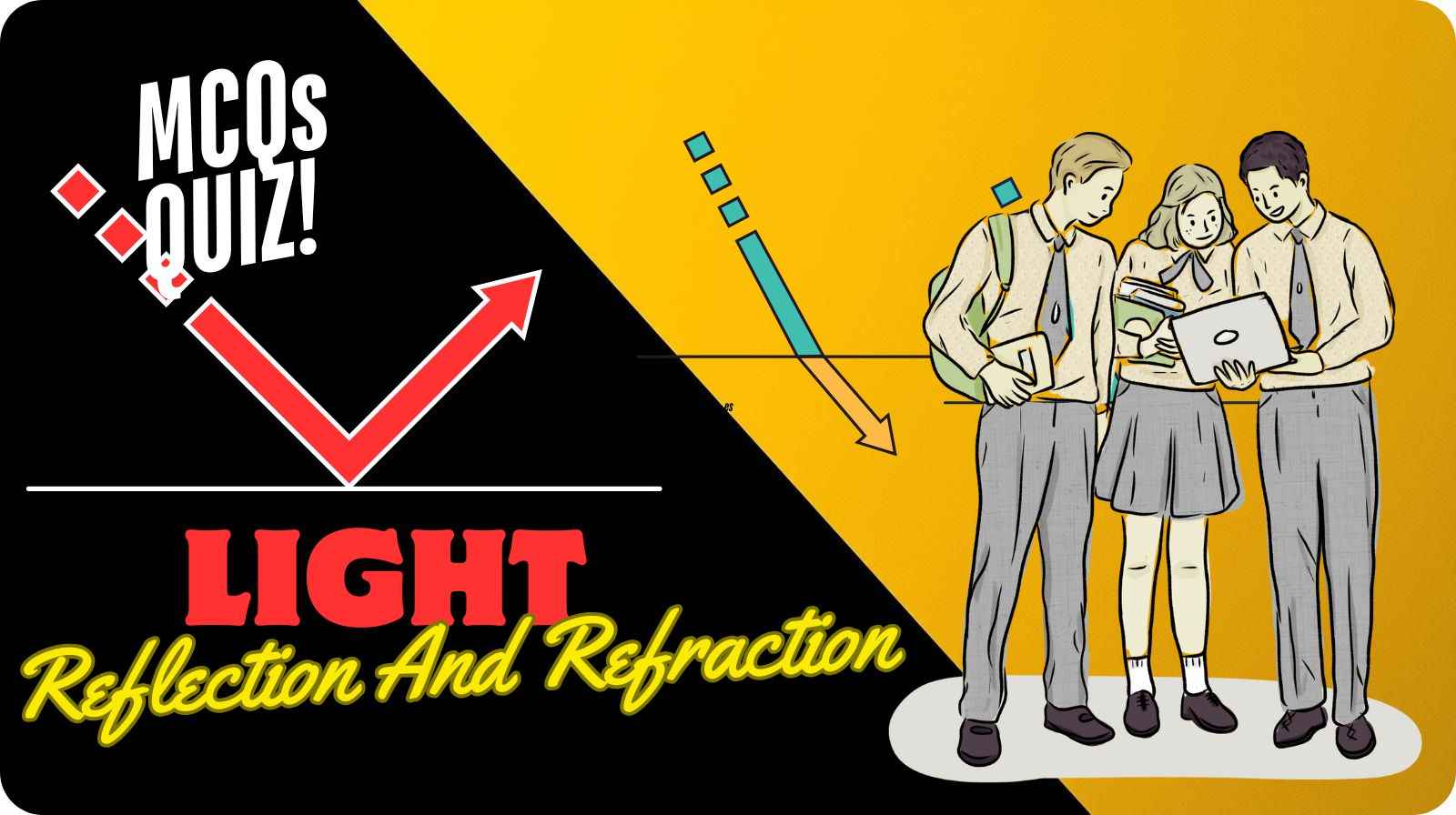 MCQs Light Reflection And Refraction Class 10 [Quiz Format], Important ...
