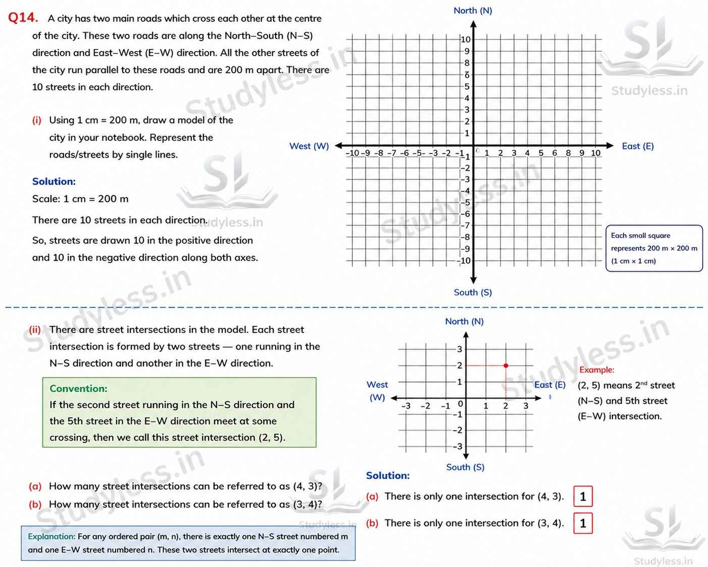 Orienting Yourself: The Use of Coordinates NCERT Solutions Ch 1 Class 9