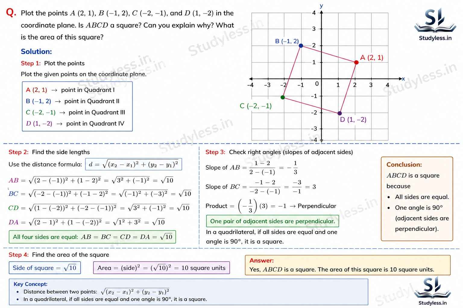 Orienting Yourself: The Use of Coordinates NCERT Solutions Ch 1 Class 9